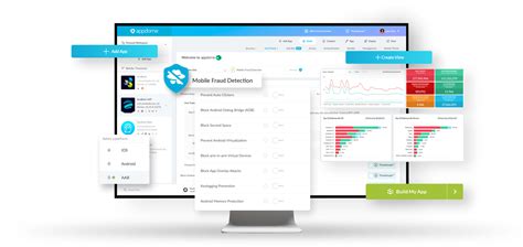 Use Ai To Automate The Work Out Of Mobile Fraud Detection And Prevention