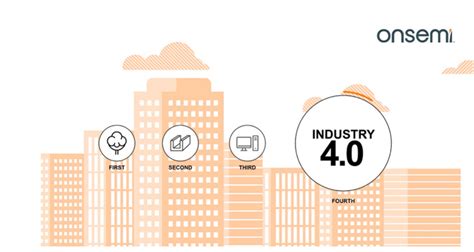 Deterministic Operation Opens New Ethernet Applications Smart Building Emea