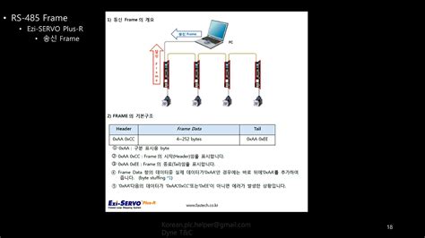 [plc 35]rs 485 Frame 1 Korean Plc Helper