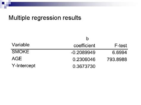Correlation And Regression History 5011 Sir Francis Galton