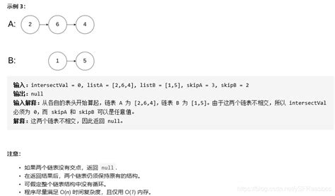 Leetcode 剑指 Offer 52 两个链表的第一个公共节点 （虐狗指针法朴素可怜法）（javascript数据结构 链表）公共点