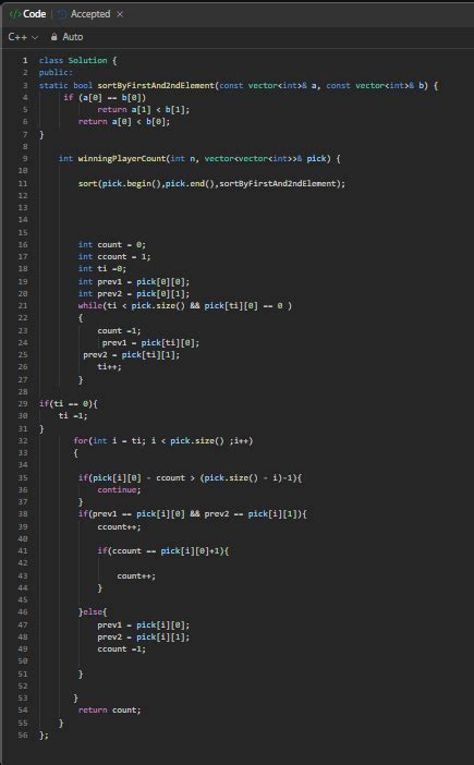 Coding Problem Find The Number Of Winning Players
