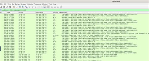 Letsdefend Malicious Web Traffic Analysis Sibasec