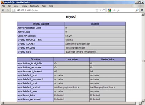 Using Php5 Fpm With Apache2 On Centos 62 Page 2 Page 2