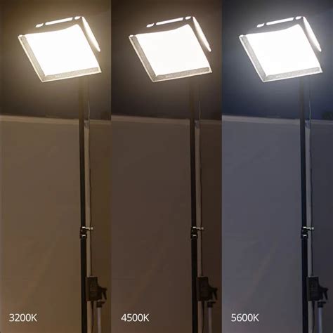 Suhu Warna Lampu LED Memahami Keberagaman Cahayanya