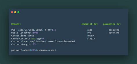 Paraforge Burp Suite Extension To Extract The Parameters And Endpoints