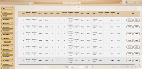 Springboot毕设 度假山庄酒店管理系统 程序论文 Csdn博客