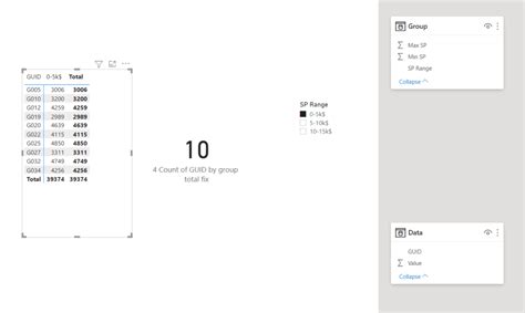 Solved Count Of Customer Filtered By Non Related Table Microsoft