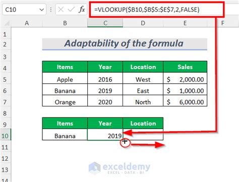 Index Match Vs Vlookup Function Practical Examples
