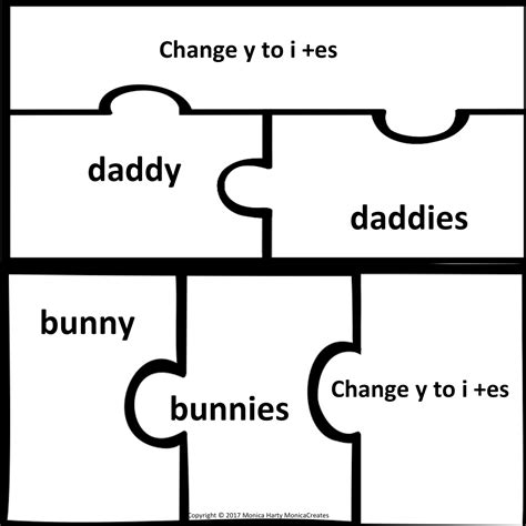 Multiplication Worksheets Dynamically Created Multiplication