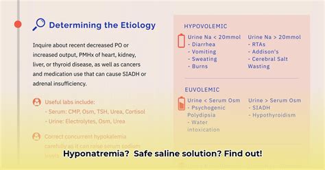 Hypertonic Saline For Hyponatremia Safe Treatment Guide Lifestyle And Productivity