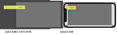 Unity Ugui 手机屏幕适配方案 知乎