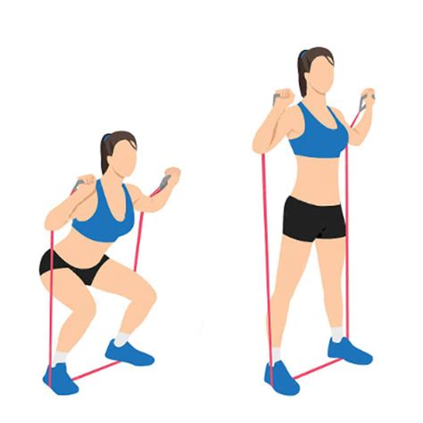 How To Choose The Best Resistance Band For Your Workout