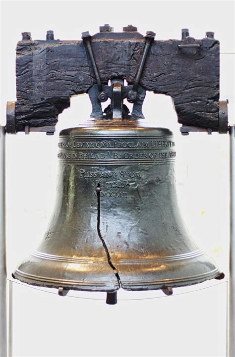 Liberty Bell At The Independence Hall In Philadelphia Usa 3370866