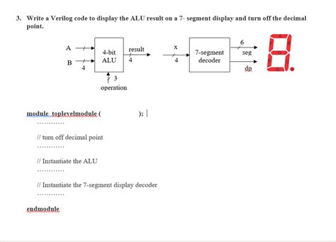 Solved 3 Write A Verilog Code To Display The Alu Result On