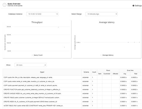 Clustercontrol Intro To The New Query Monitor Severalnines