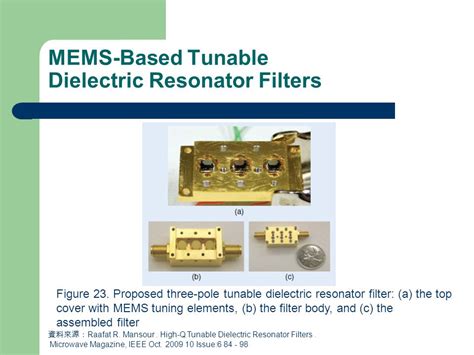 High Q Tunable Dielectric Resonator Filters Ppt Video Online Download