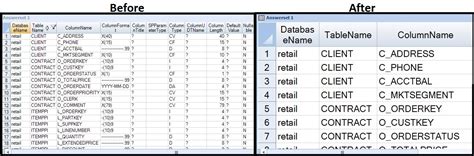 Increasing The Font In Teradata Sql Assistant On The Fly