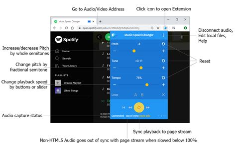 Music Speed Changer Browser Extension Change Tempo And Pitch Of Music Audio And Video