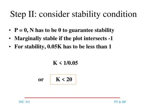 Presentation On Frequency Response Plot Nyquist Plot Control Engineering Powerpoint Slides