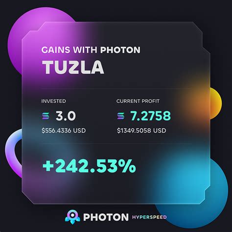 Photon Sol — Fastest Solana Trading Webapp Medium