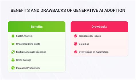 How Generative AI Can Enhance Your Decision Making And Business Outcomes XB Software