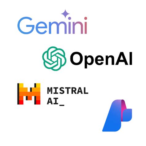Genbi Llm Integration Pyramid Analytics
