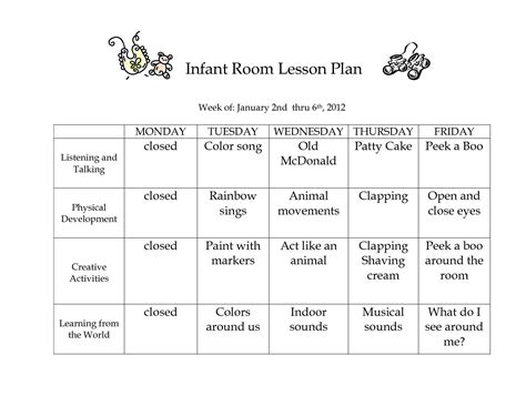 Infant Lesson Plan Templates Infant Blank Lesson Plan Sheets Simple