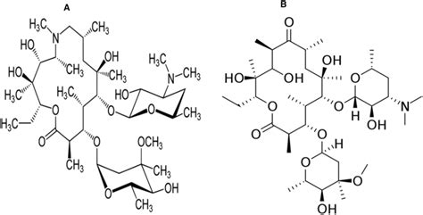 Structure Of Azithromycin A Erythromycin B Download Scientific