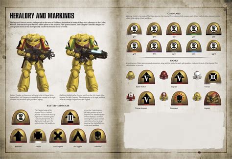 ч Y Librarian Wh 40000 Imperial Fists Primaris Space