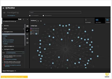 Endpoint Protection Anti Virus HIPS McAfee Trellix EDR XDR MVision GISTZ Communication Co Ltd
