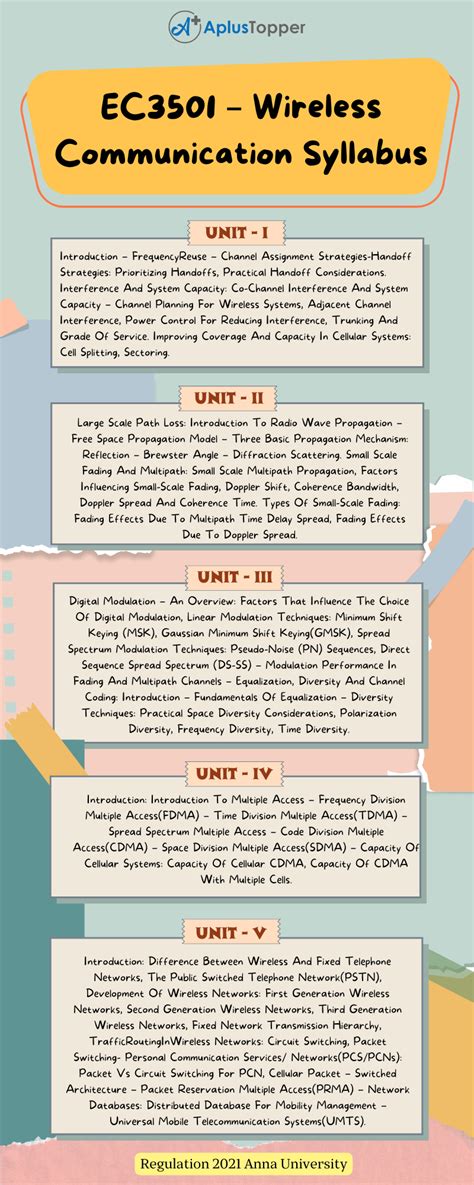 Ec3501 Wireless Communication Syllabus Regulation 2021 Anna