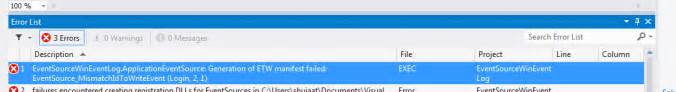 Muhammad Shujaat Siddiqi Net 45 Eventsource And Windows Event Log Microsofts Nuget Package