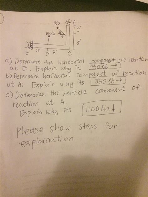 Solved Determine The Horizontal Component Of Reaction At E