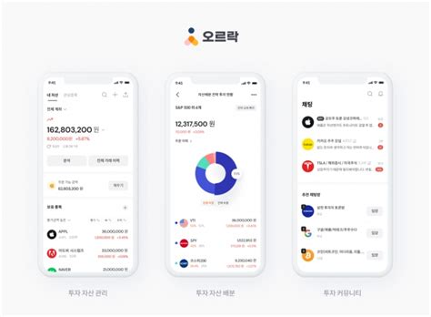 커뮤니티 중심 투자 플랫폼 오르락 59억 시리즈a 투자유치 머니투데이