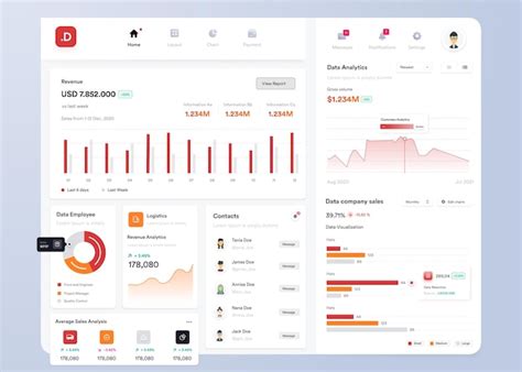 Premium Vector UI UX Infographic Dashboard UI Design With Graphs Charts And Diagrams Web