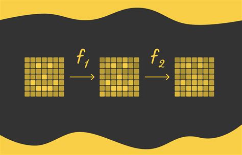 Diffusion Models Explained Simply Towards Data Science Diffusion Models Explained Simply Towards Data Science