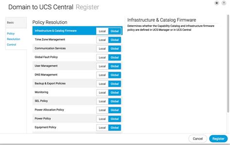 ucs firmware upgrade from ucs central cisco