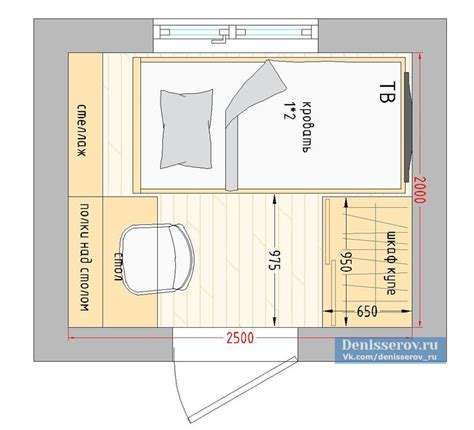 планировка детской комнаты 5 кв м для одного ребенка Студия Дениса Серова