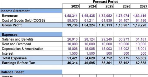 Capex Excel Template Calculate Your Capital Expenditures With Ease