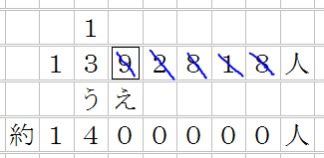 上から2けたのがい数の直し方 教育考現学
