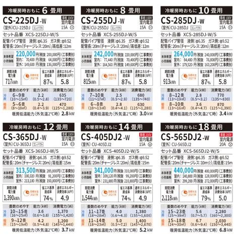 jシリーズ eolia エオリア ルームエアコン 冷房 暖房：12畳程度 パナソニック cs 365dj w スタンダードモデル クリスタル