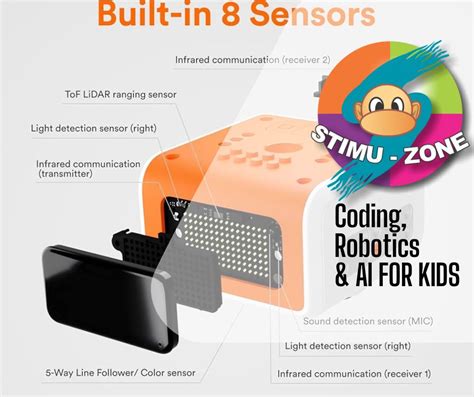 Stimuzone 📚🤖 Understanding Ai Through Sensors A Key Facebook