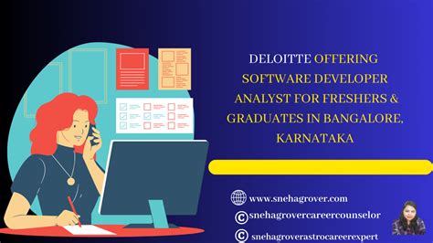 Deloitte Offering Software Developer Analyst For Freshers And Graduates