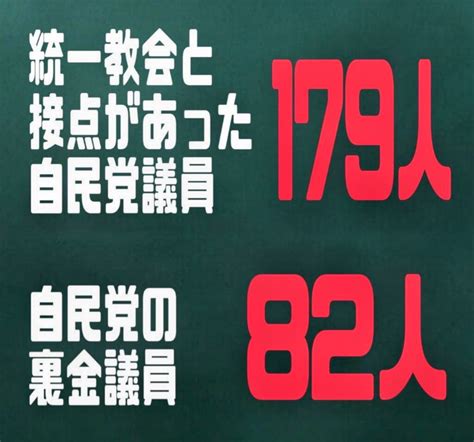 人気ポスト La Rumba Buena Yahoo リアルタイム検索