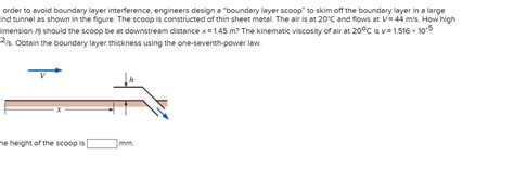 Solved Order To Avoid Boundary Layer Interference Engineers