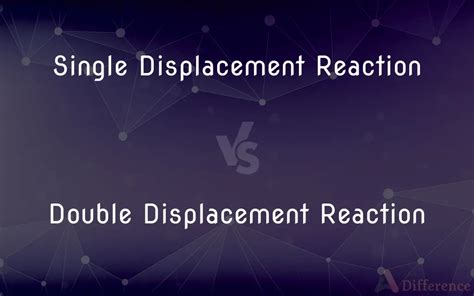 Single Displacement Reaction Vs Double Displacement Reaction — Whats The Difference