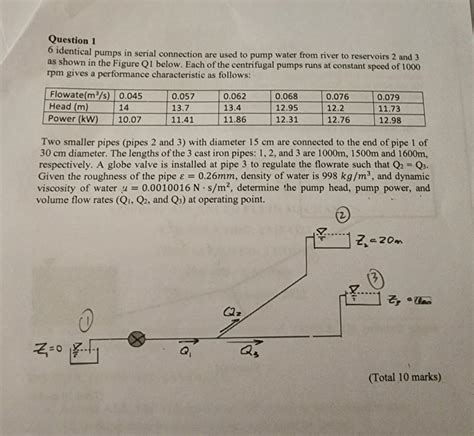 Solved Question 1 6 Identical Pumps In Serial Connection Are