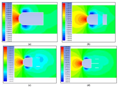 Pressure Contour Over Different Models A Without Duct And Exhaust