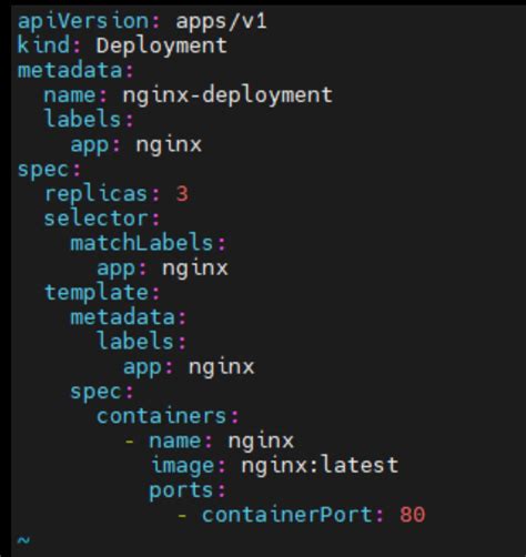 vaibhav patil on linkedin devops nginx deployment yml manifestfile vaibhav vaibhavpatil…